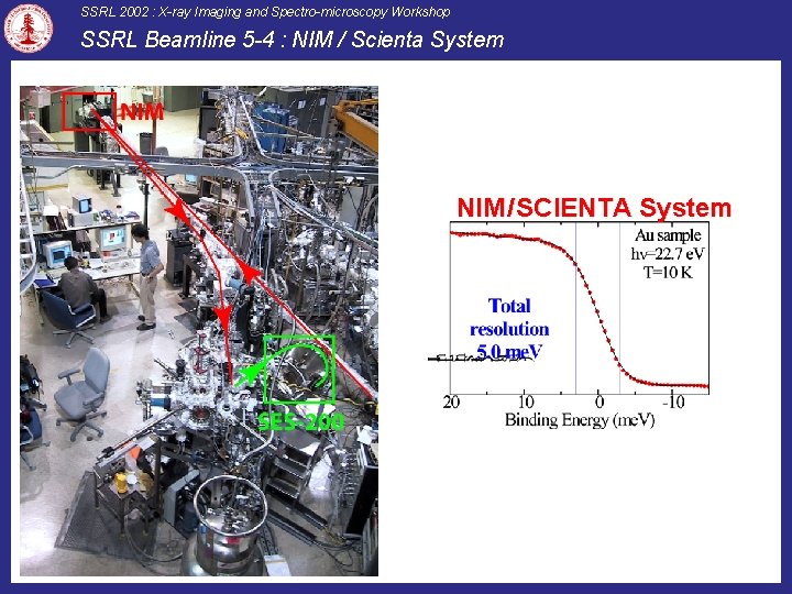 SSRL 2002 Xray Imaging and Spectromicroscopy Workshop HighResolution