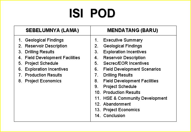 BPMIGAS POD PLAN OF DEVELOPMENT Sistematika I Tujuan