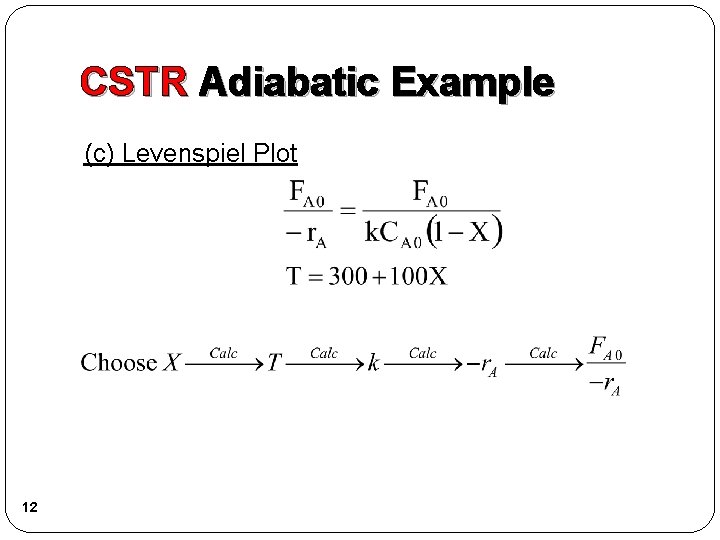 Lecture 20 Chemical Reaction Engineering CRE is the