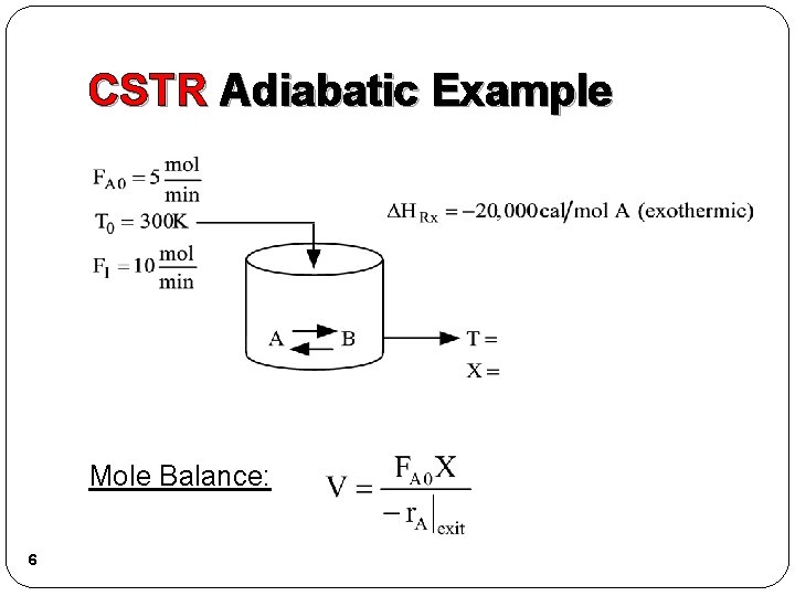 Lecture 20 Chemical Reaction Engineering CRE is the