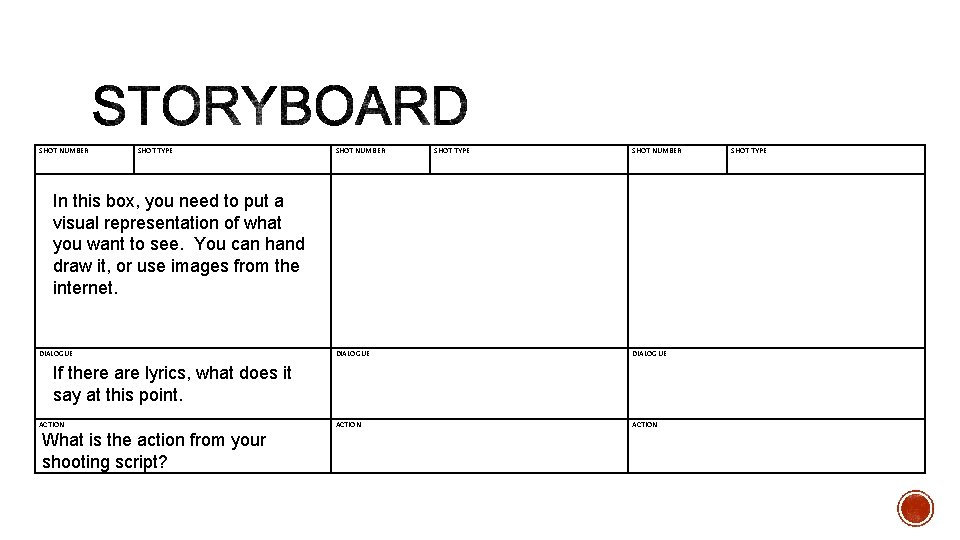 What does it mean What do you need