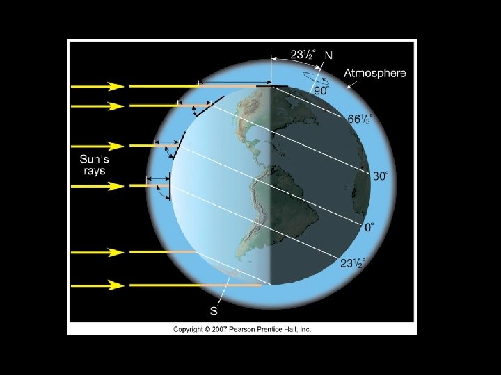 Lab 3 Earth SunGeometry Earths axis is tilted