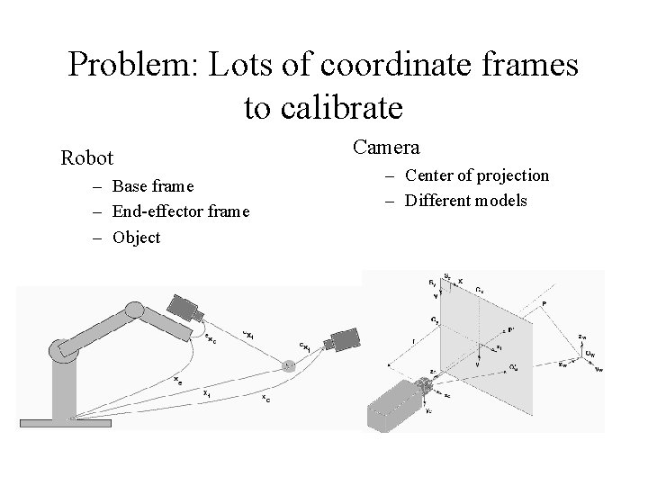Robot Arms Hands Kinematics With slides from Renata