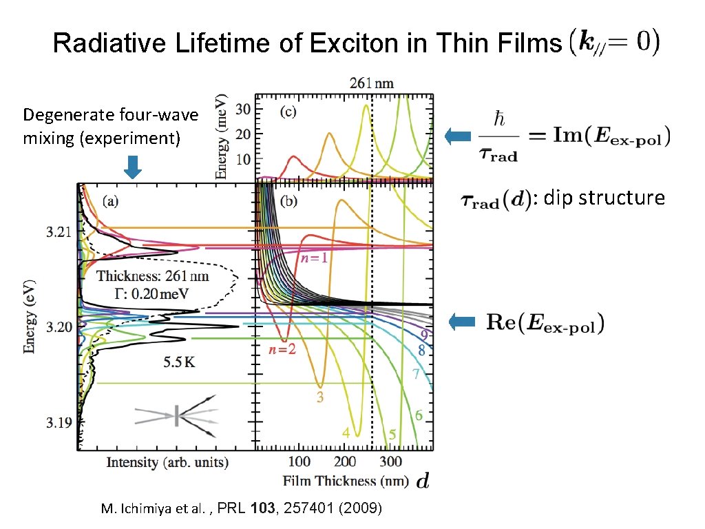 Toward Calculation of Radiative Decay Time of Biexciton
