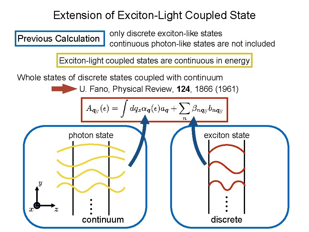 Toward Calculation of Radiative Decay Time of Biexciton