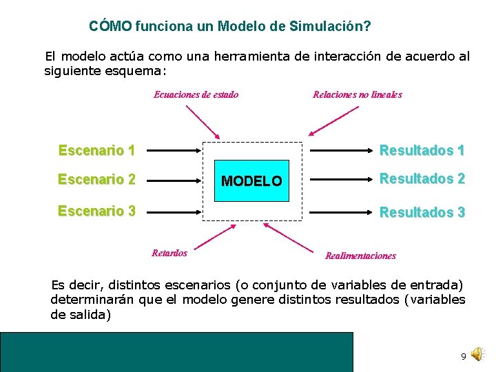 ANALISIS y SIMULACION de los EFECTOS de las