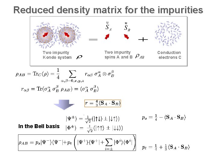 Solid state realisation of Werner quantum states via