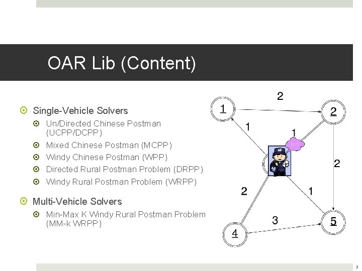 OAR Lib An Open Source Arc Routing Library