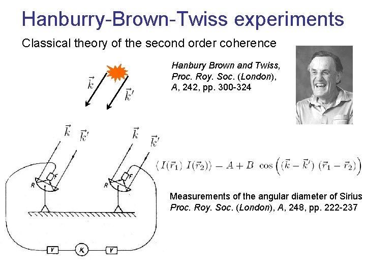 Learning about order from noise Quantum noise studies