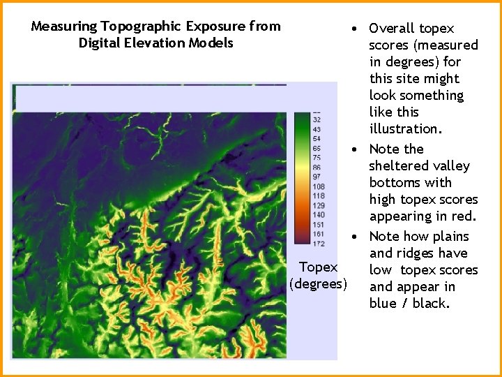 Measuring Topographic Exposure from Digital Elevation Models Topographic