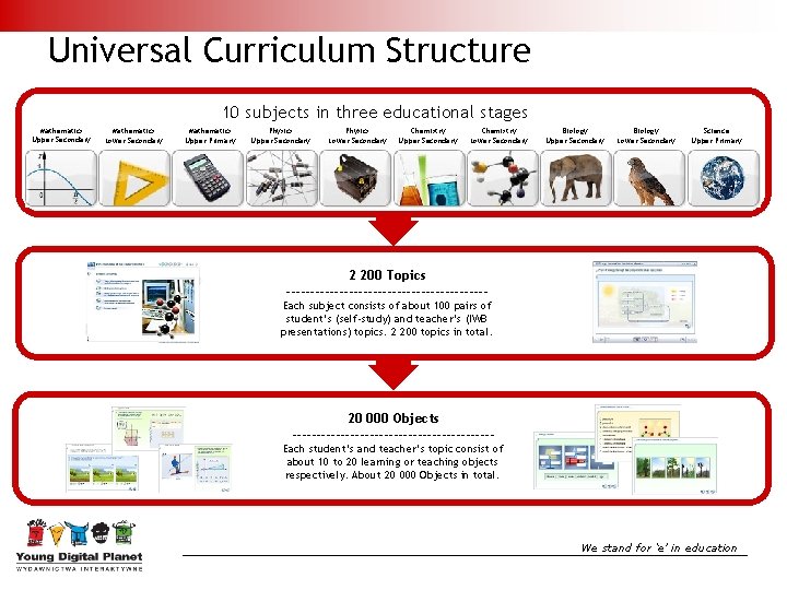 We stand for e in education UC Basic