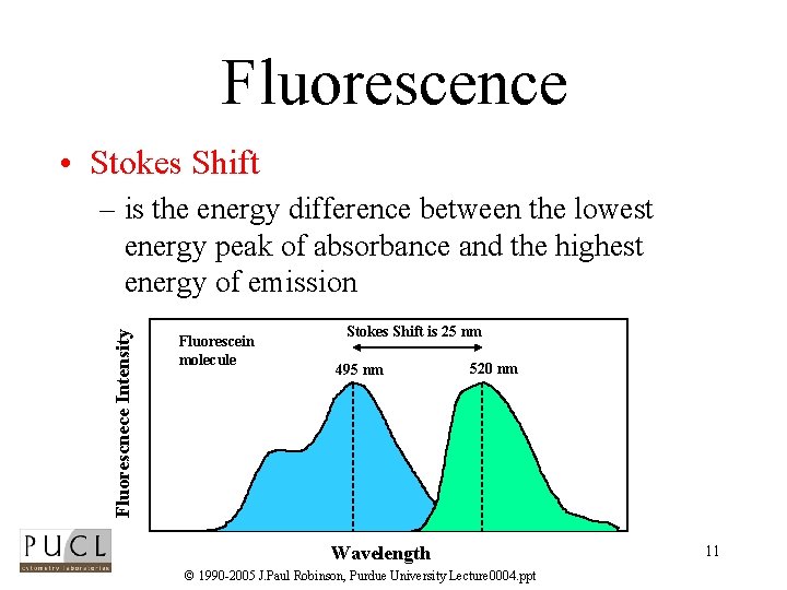 BMS 602 A631 Lecture 4 Light and Fluorescence