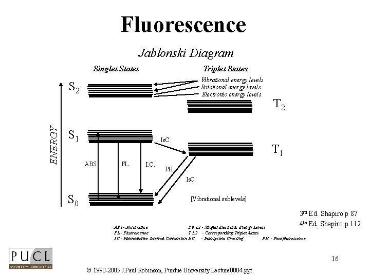 BMS 602 A631 Lecture 4 Light and Fluorescence