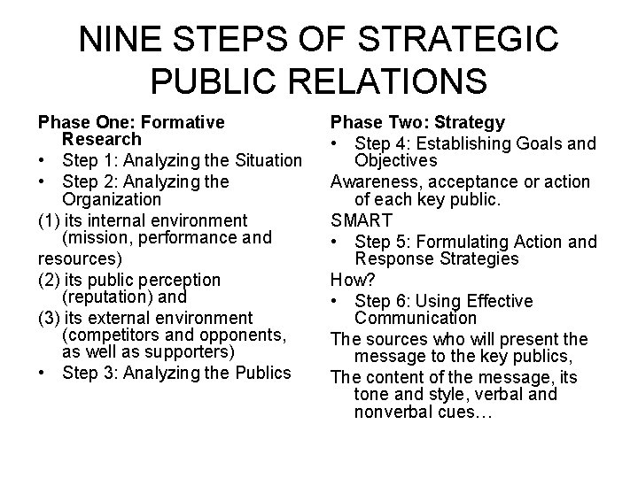 Phase Two Strategy Step 5 Formulating Action and