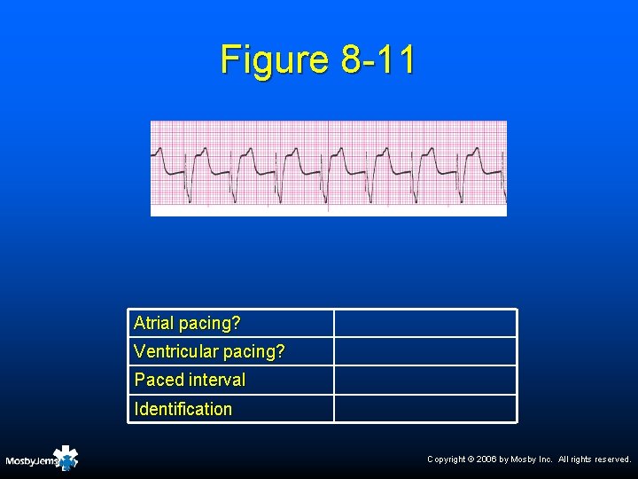 Chapter 8 Practice Rhythms Strips Copyright 2006 by
