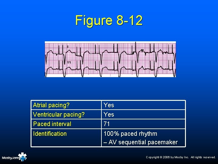 Chapter 8 Practice Rhythms Strips Copyright 2006 by