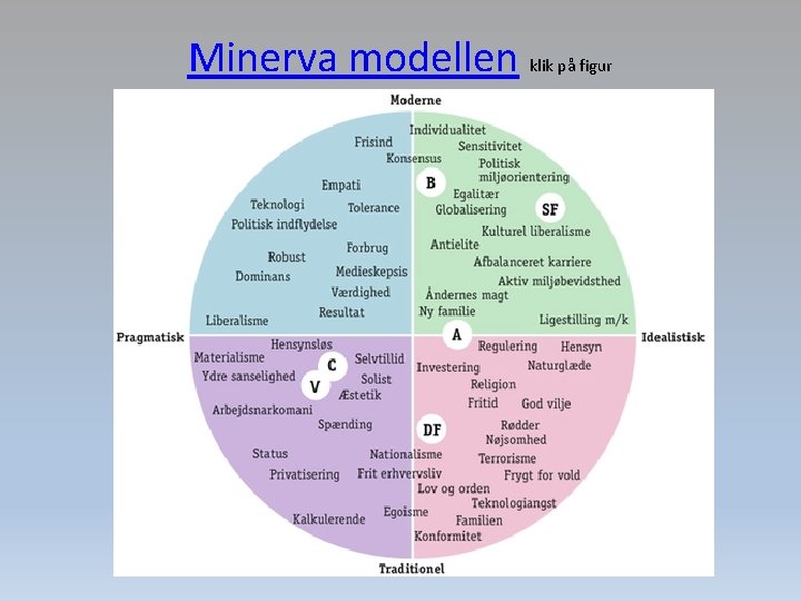 Kommunikation IT B Nyborg Gymnasium Jan Christiansen Kommunikation