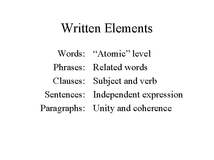Written Elements Words Phrases Clauses Sentences Paragraphs Atomic