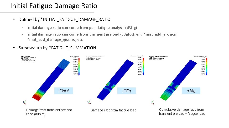 NVH and Fatigue Analysis Yun Huang Zhe Cui