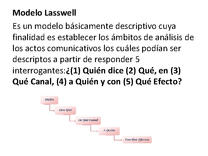 EVALUACIN Y MEDICIN DE MEDIOS MASIVOS DE COMUNICACIN