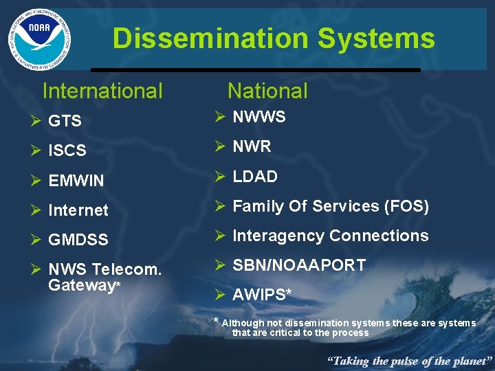 NOAAs NWS Telecommunication Gateway RTH Washington Fred Branski