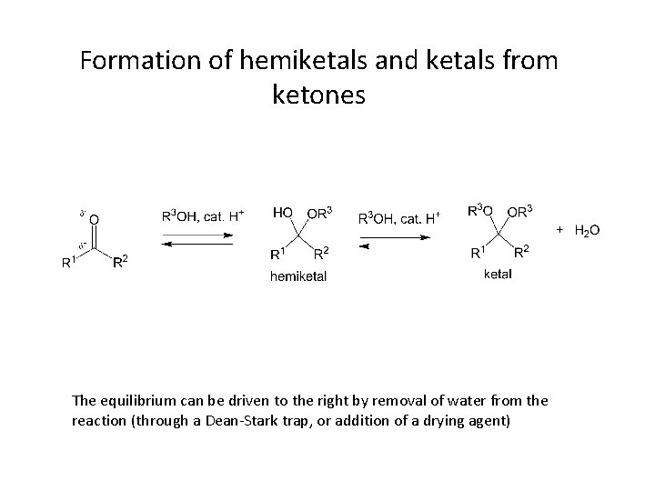 Other Reactions of Ketones and Aldehydes Relative Reactivity