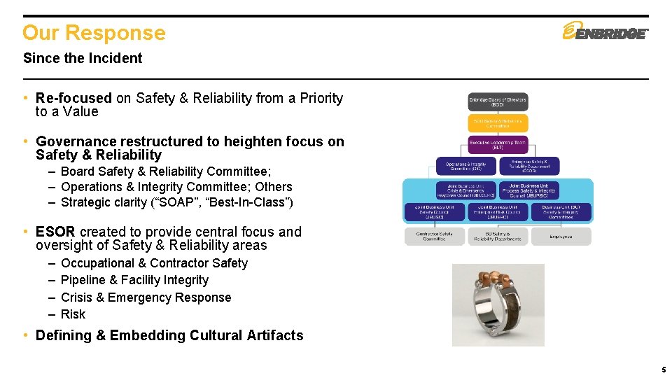 Path to Zero The Many Steps of Change