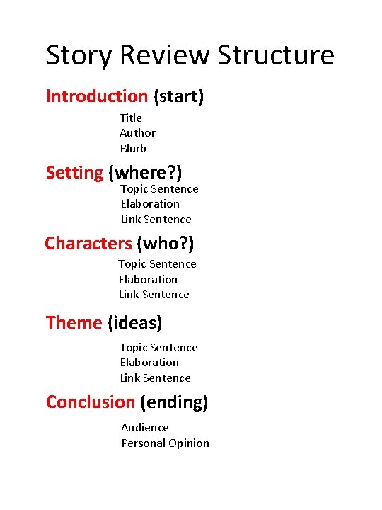 Mind Map of story ut o b w