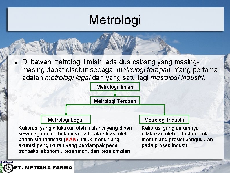 PELATIHAN KALIBRASI Materi 1 Pengenalan Metrologi 2 Pengenalan