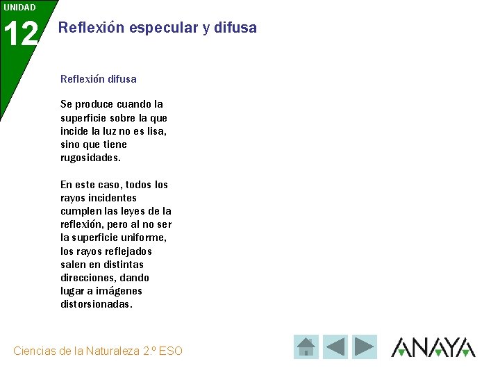 UNIDAD 12 Reflexin especular y difusa La reflexin
