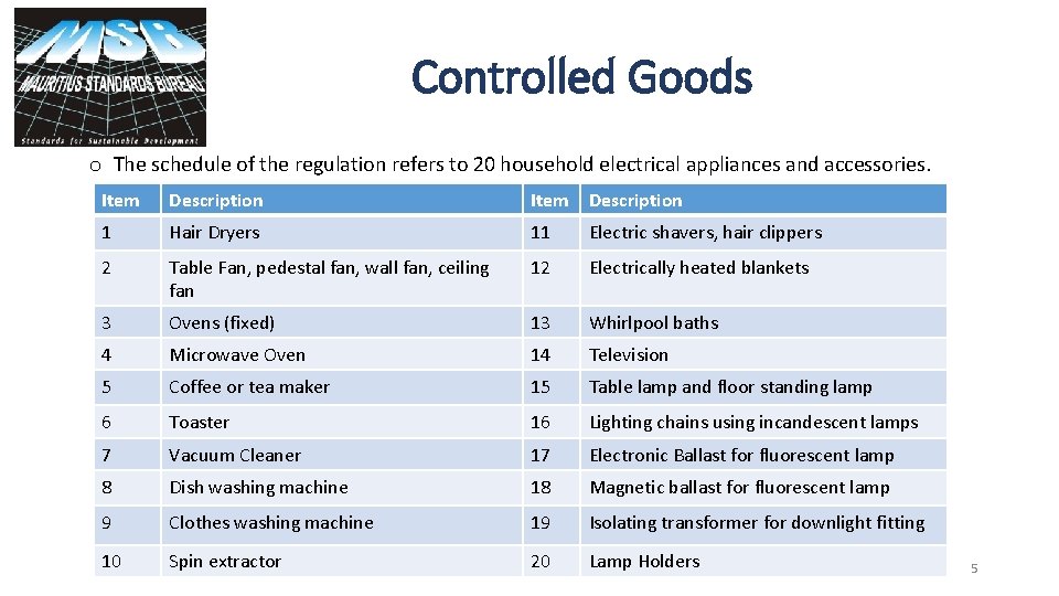 Mauritius Standards Bureau Presentation on Consumer Protection Safety