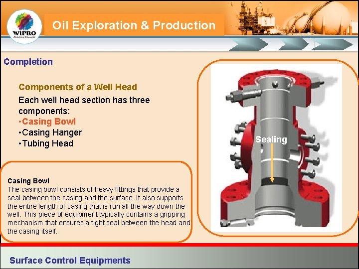 Oil Exploration Production Completion Agenda At the end