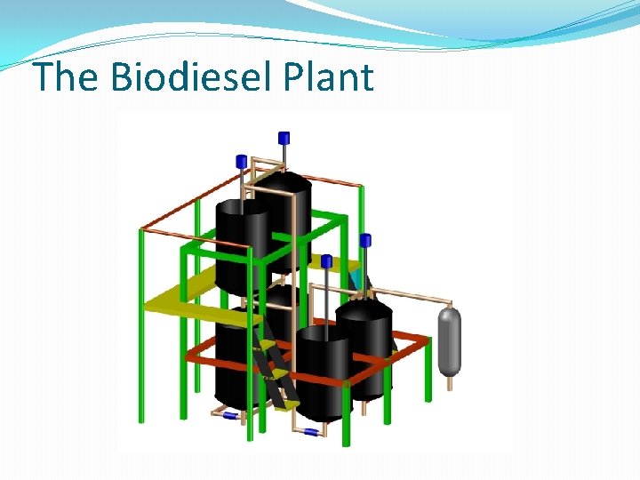 Biodiesel Production Based on Waste Cooking Oil Promotion