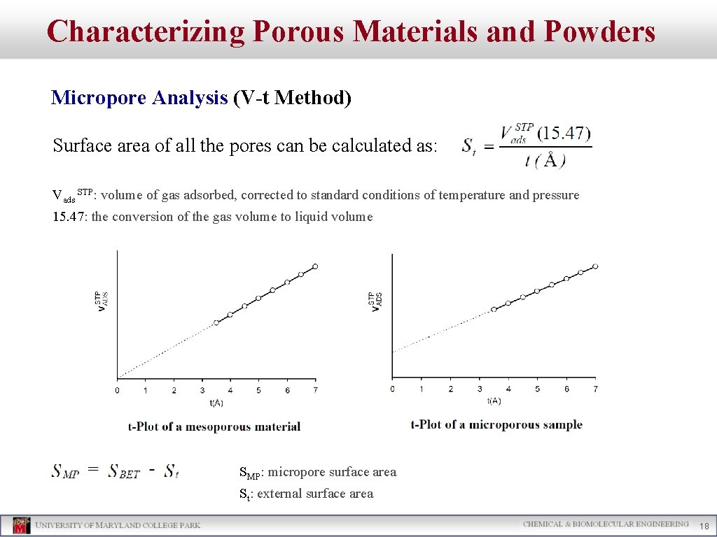 Characterizing Porous Materials and Powders N 2 Adsorption