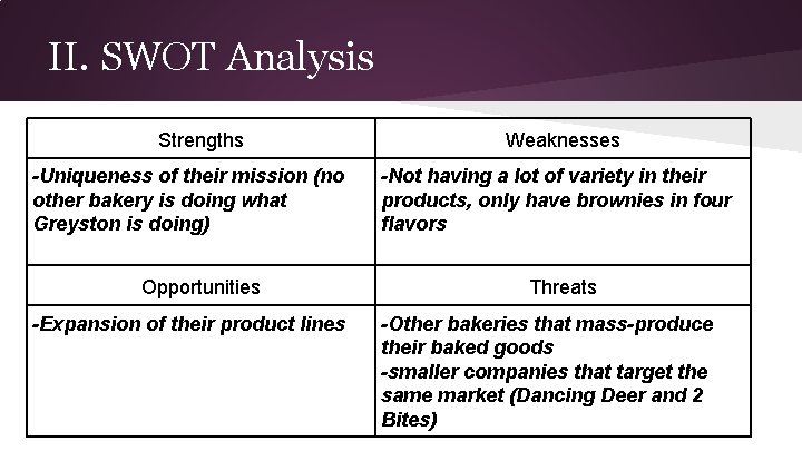Greyston Bakery Presentation by Hannah Hartmann Camille Shaw