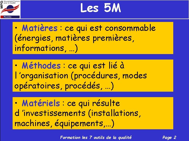 Comment cerner une activit Les 5 M Le