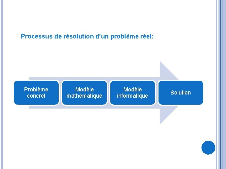LOGICIEL POUR LA RSOLUTION DES PROGRAMMES LINAIRES LINDO