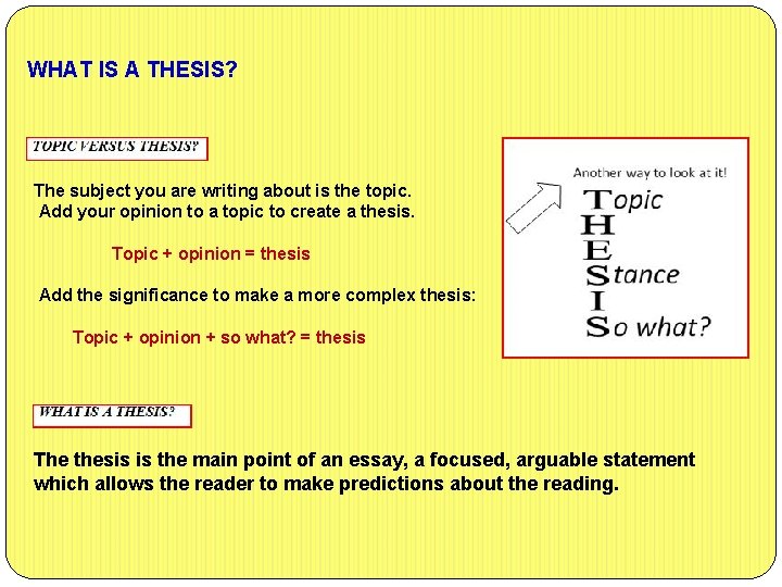 What Why and How 7 THESIS STATEMENTS Definition