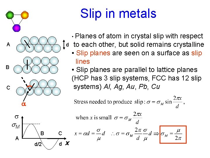Plastic deformation Extension of solid under stress becomes