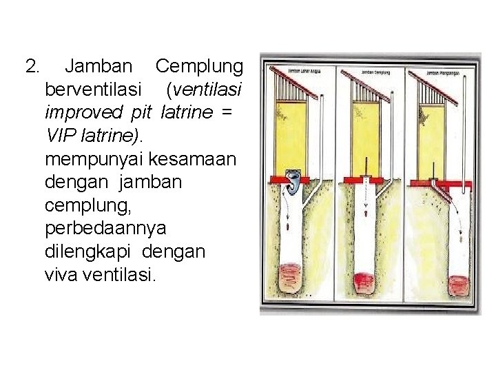 PEMBUANGAN KOTORAN MANUSIA Dr Tri Niswati Utami M
