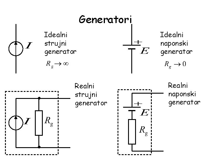 Elektrotehnika sa elektronikom Prof dr Dragan Mitrakovi dipl