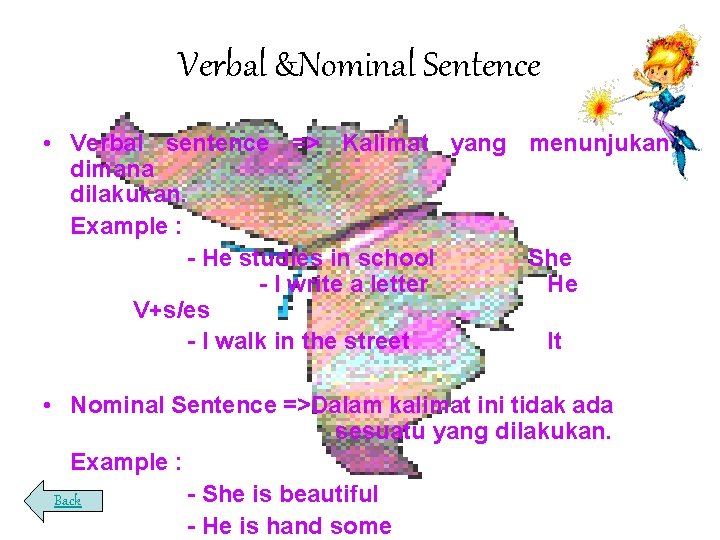 The Basic In Grammar Created By Astriana NH