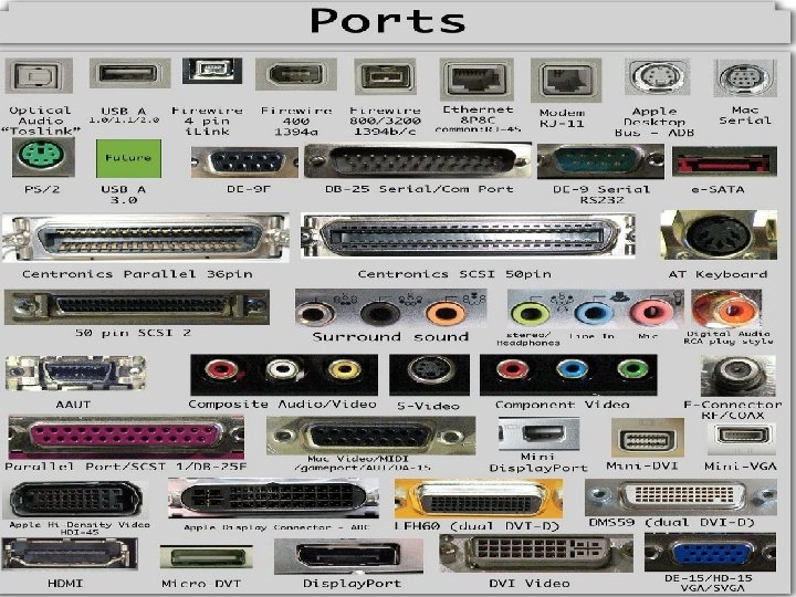 SISTEMAS DE INFORMACIN TECNOLOGAS DE LOS SISTEMAS DE