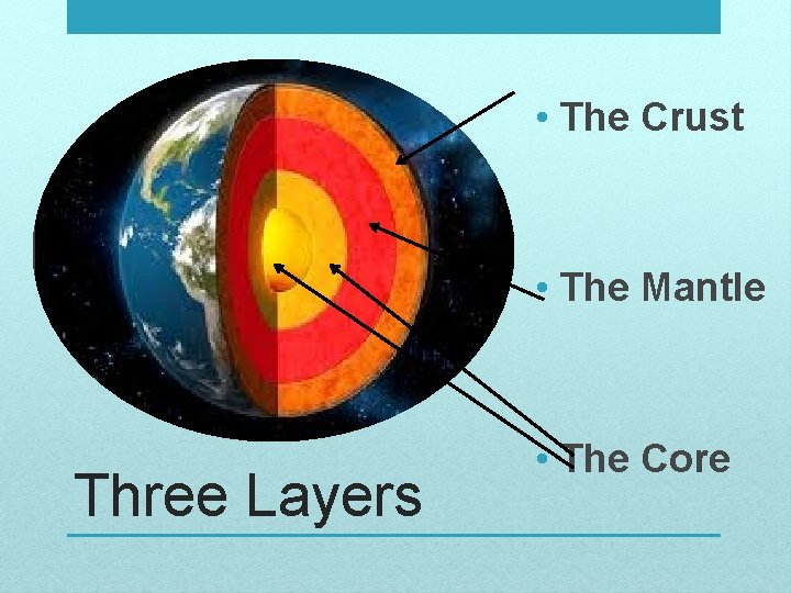 Earths Layers Geology Unit L a e n