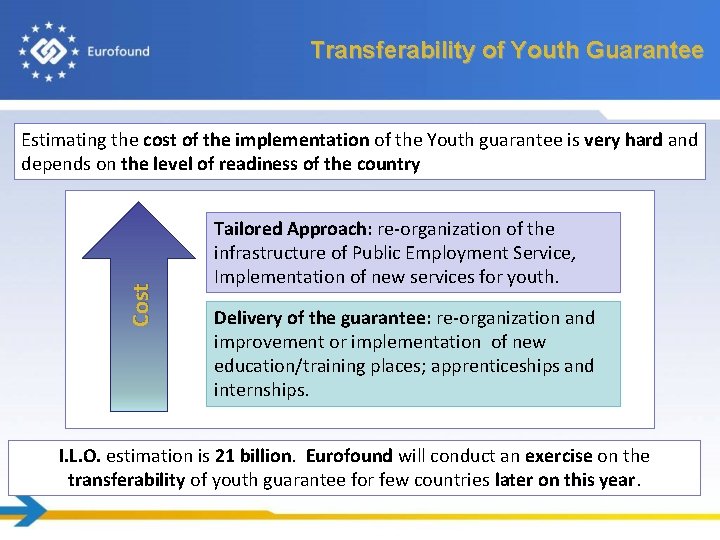 A possible way out An European Youth Guarantee