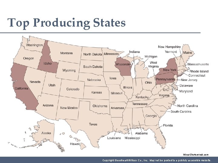 Lesson 10 2 Dairy Industry Lesson Outcomes Understand