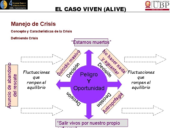 EL CASO VIVEN ALIVE 15 de Mayo de