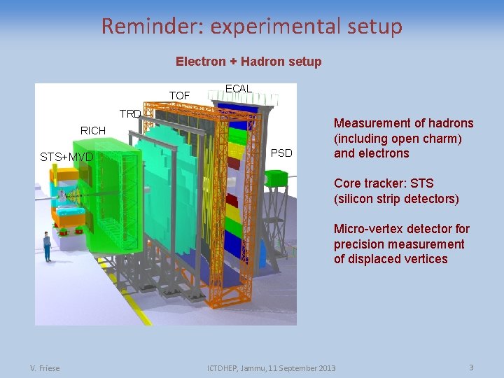Data Acquisition and Trigger of the CBM Experiment
