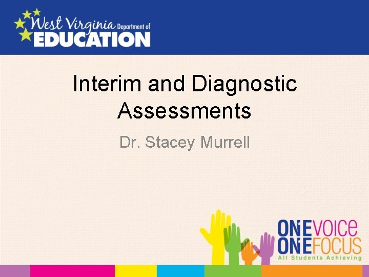 Interim and Diagnostic Assessments Dr Stacey Murrell Agenda