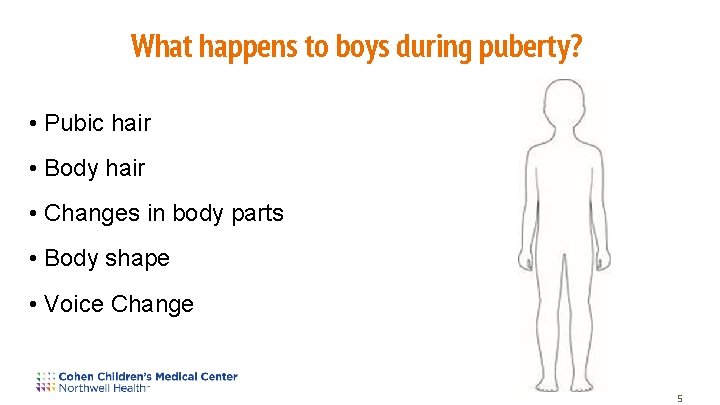 Puberty Tiegerman School CCMC Advocacy Residents Kelsey Mc